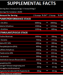Pre Stack INGUZ Pre Workout | Supps Central